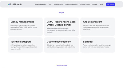 A custom data dashboard or dynamic web application | Upwork