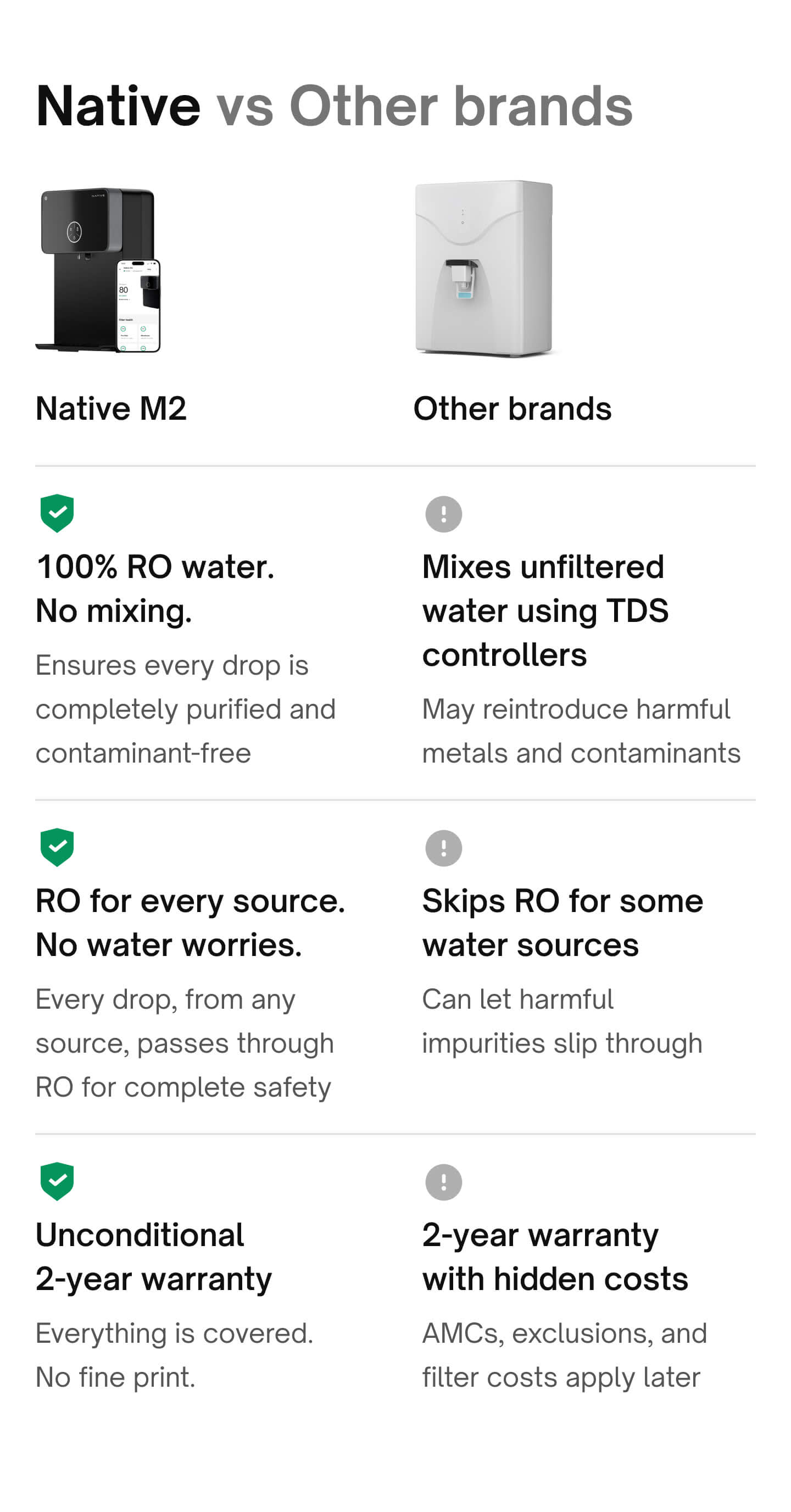 Top Native Water Purifier services near me