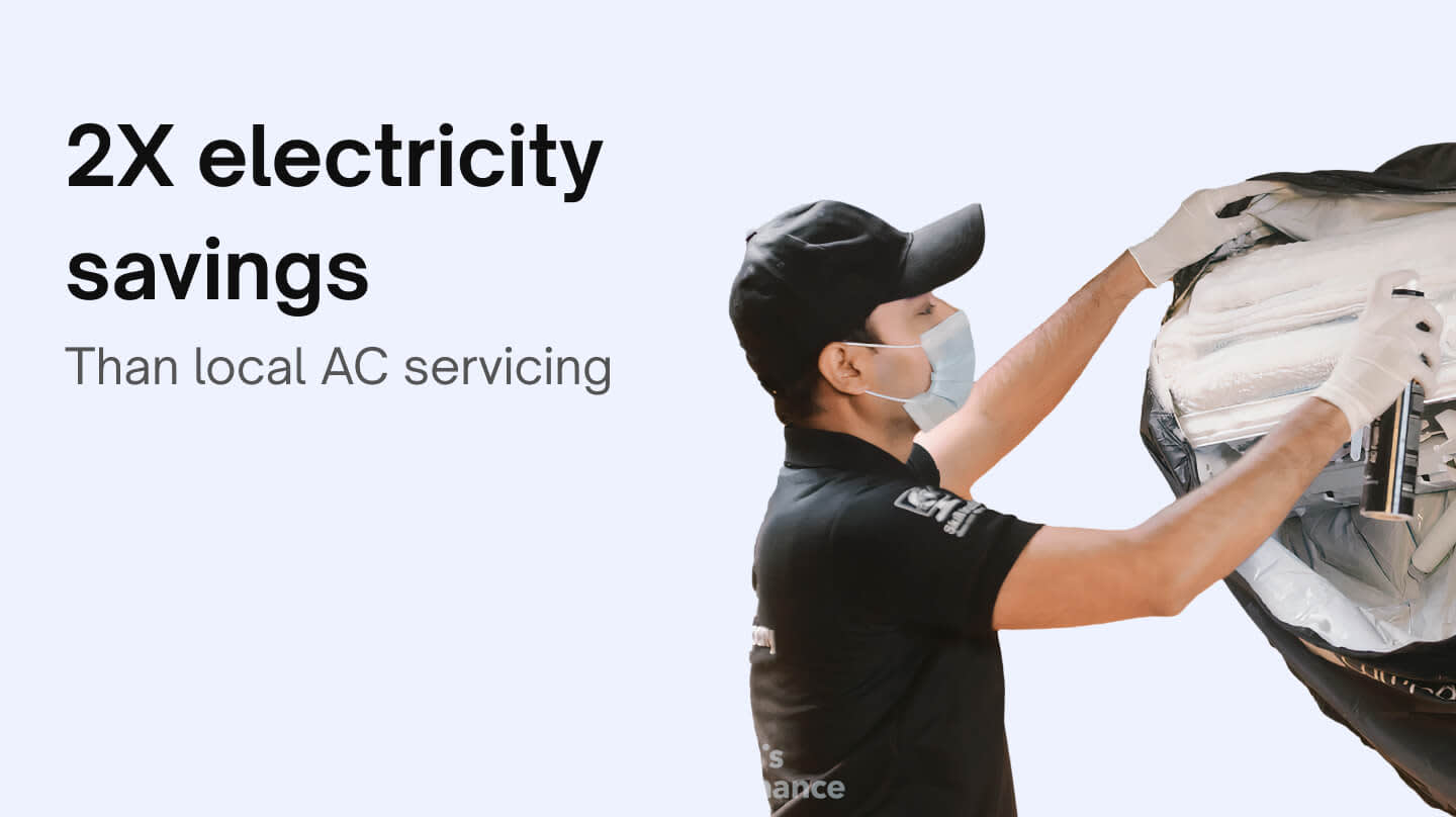 Professional AC service & repair experts in Chintalmet, Hyderabad, India