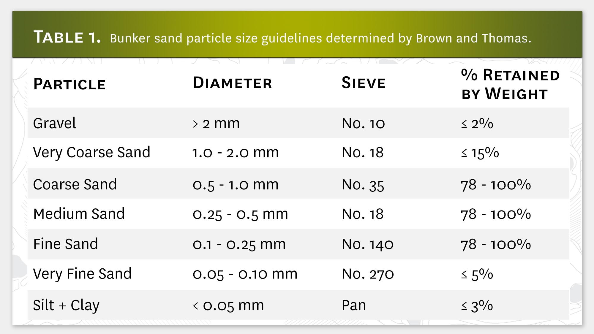 Does it matter what sand you use in your speaker stands? | Page 4 | Steve Hoffman Music Forums
