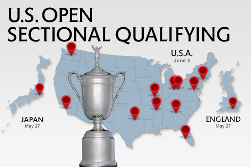 USGA ANNOUNCES 2013 U.S. OPEN SECTIONAL QUALIFYING SITES