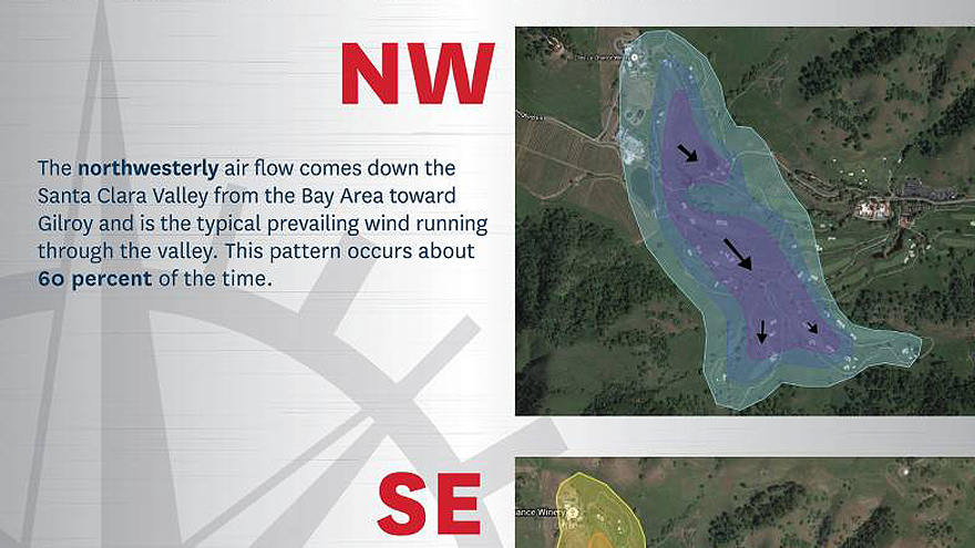 Infographic: Variable Winds at CordeValle