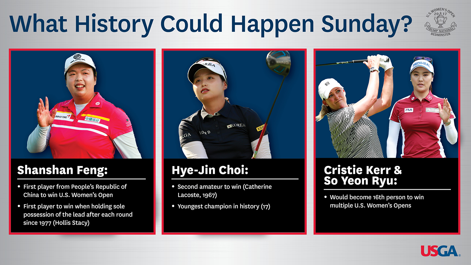 Setting the Stage for a Historic Sunday