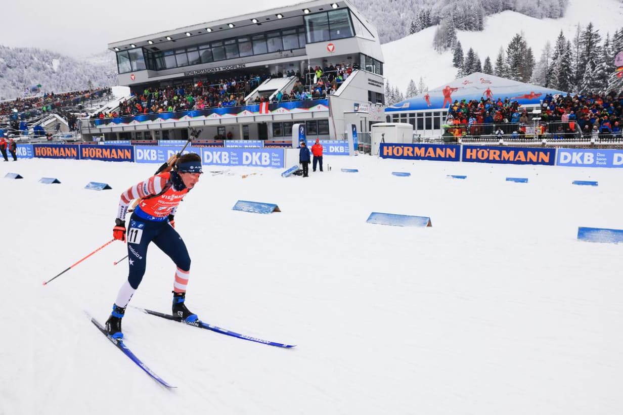 US Biathlon | International Events