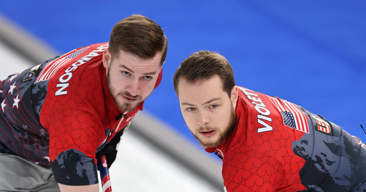Luc Violette | Team USA