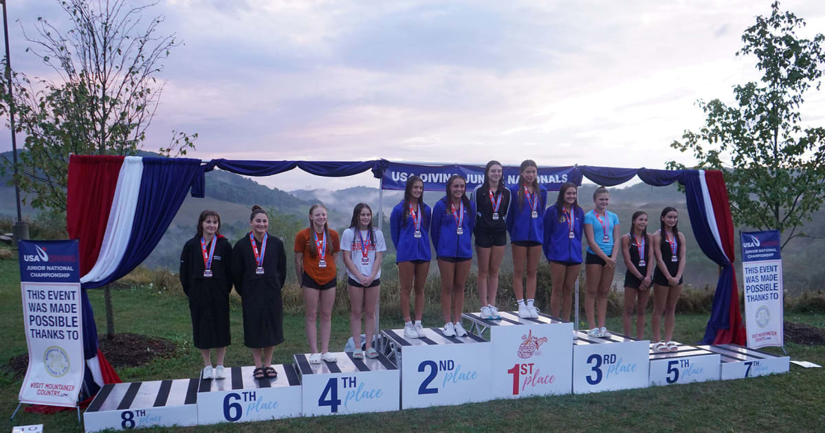 USA Diving | Lemkin/Bishop, Sollenberger/Sitz Win Junior National ...