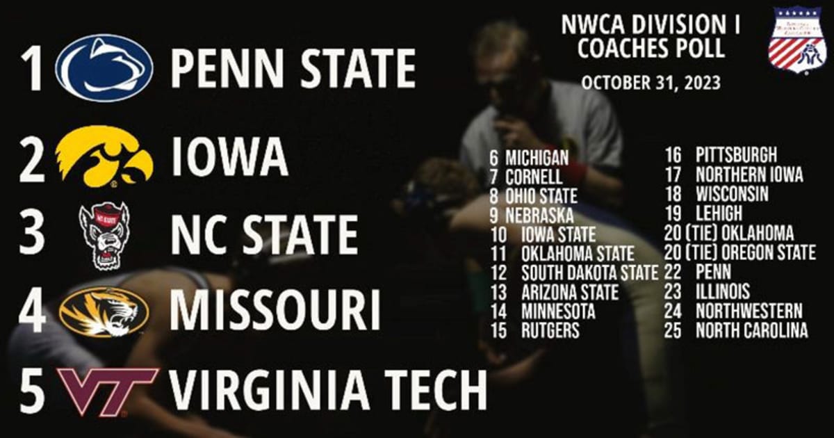 USA Wrestling | Penn State begins the 2023-24 NCAA wrestling season ...