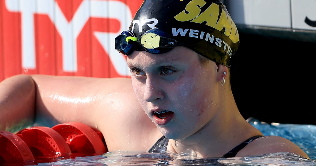 Team USA | Charlie Weinstein