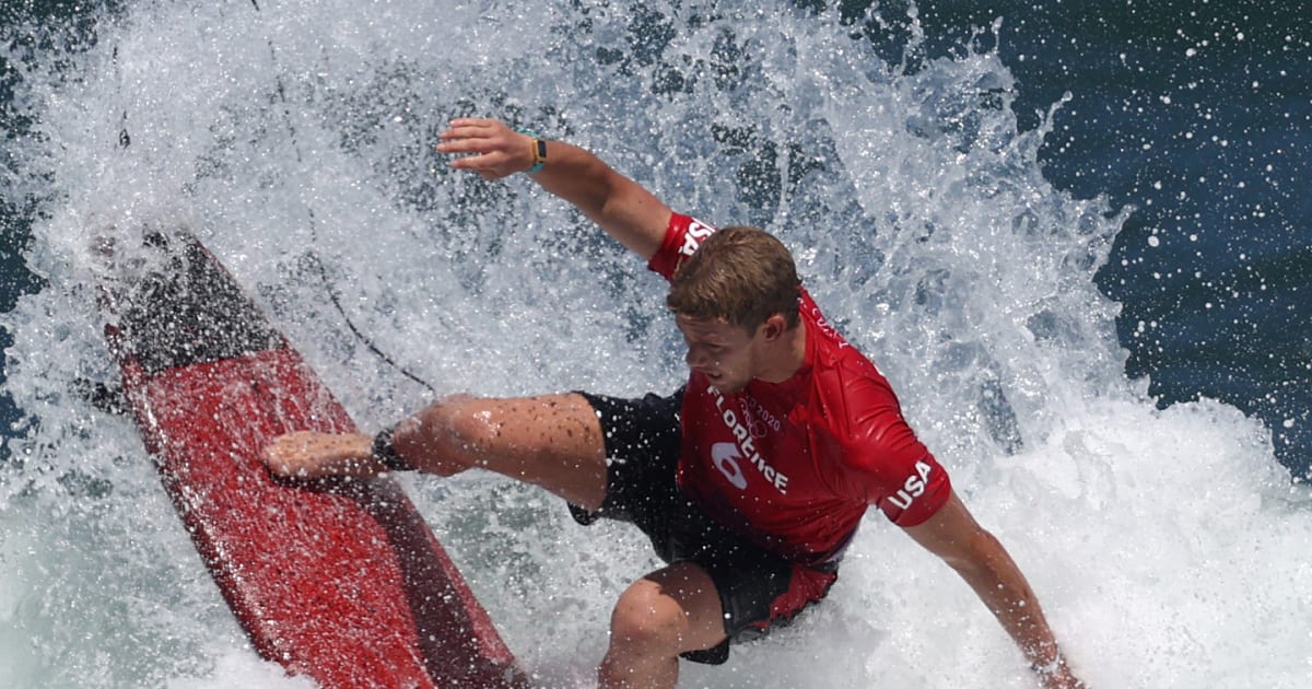 Team USA | John John Florence