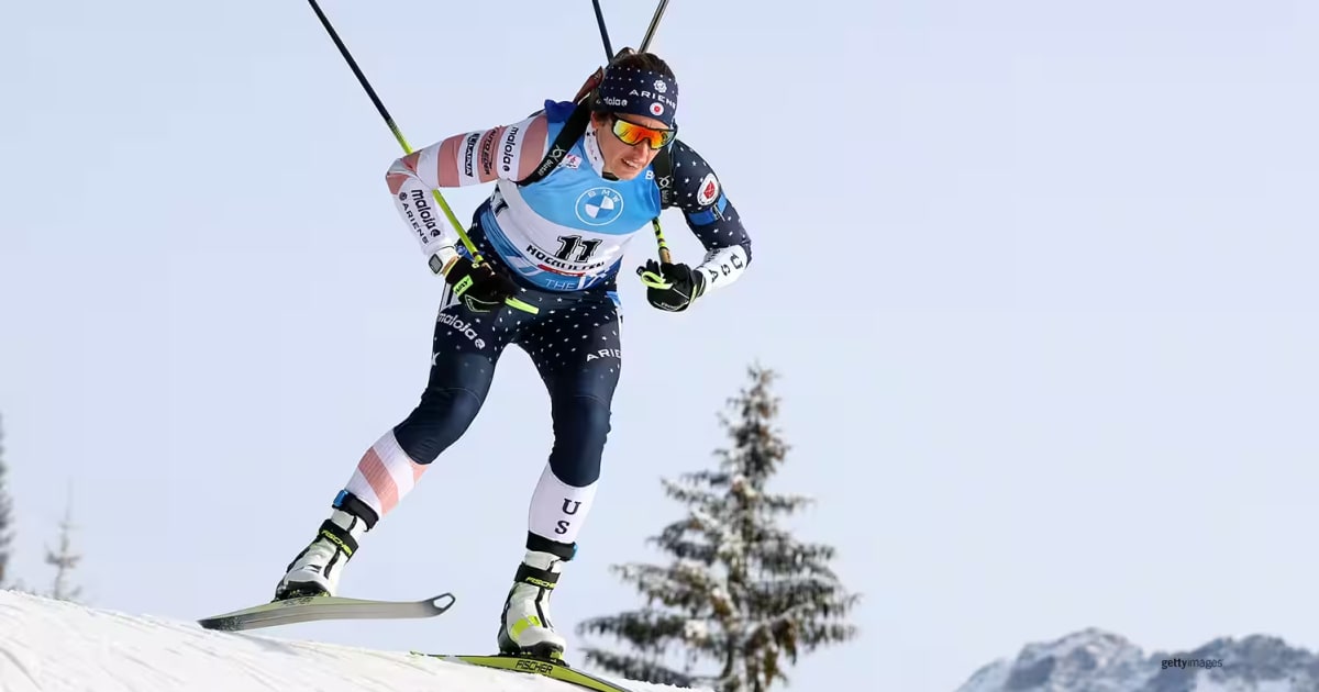 Biathlon at the Olympic Winter Games: History & Events | Team USA