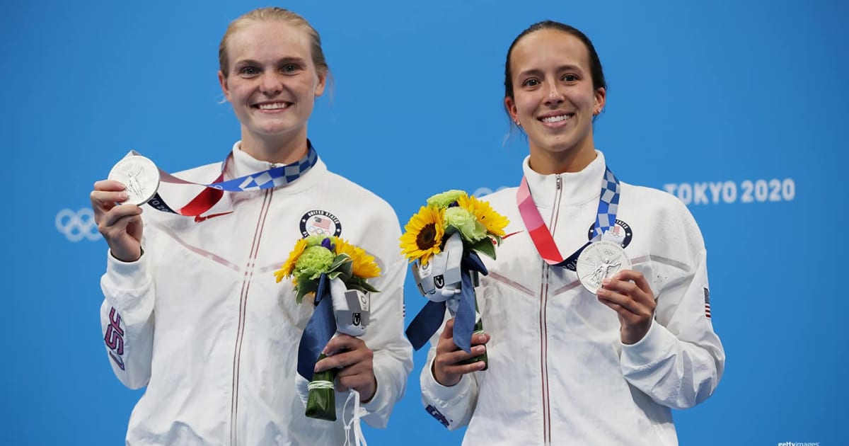 Team USA | Synchro Silver: Jessica Parratto And Delaney Schnell Win ...