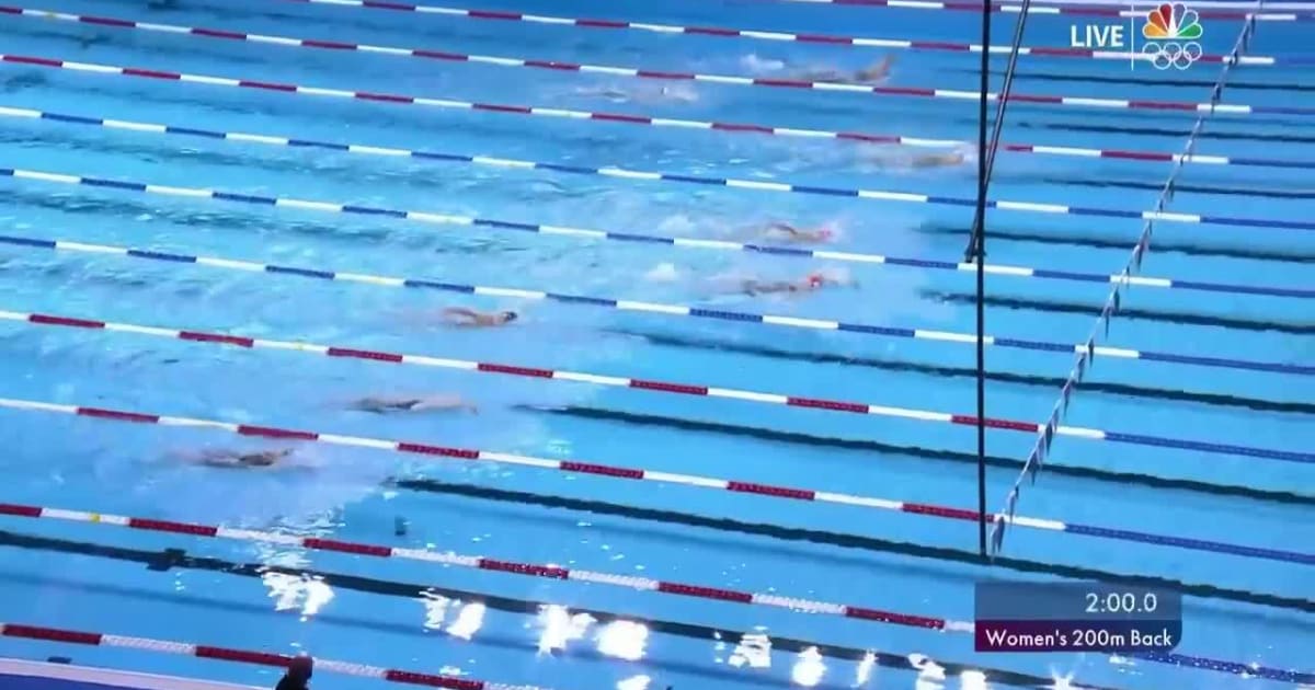 Team USA | Women's 200-Meter Backstroke | Swimming U.S. Olympic Team ...
