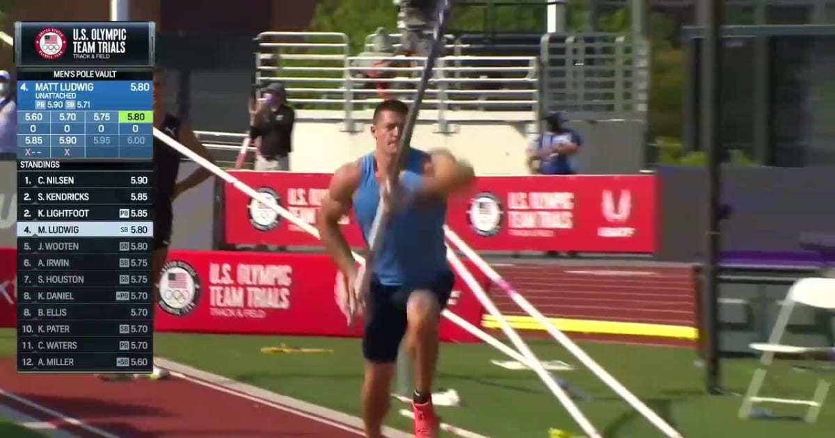 Team USA | Matt Ludwig Mens Pole Vault | Track & Field U.S. Olympic ...