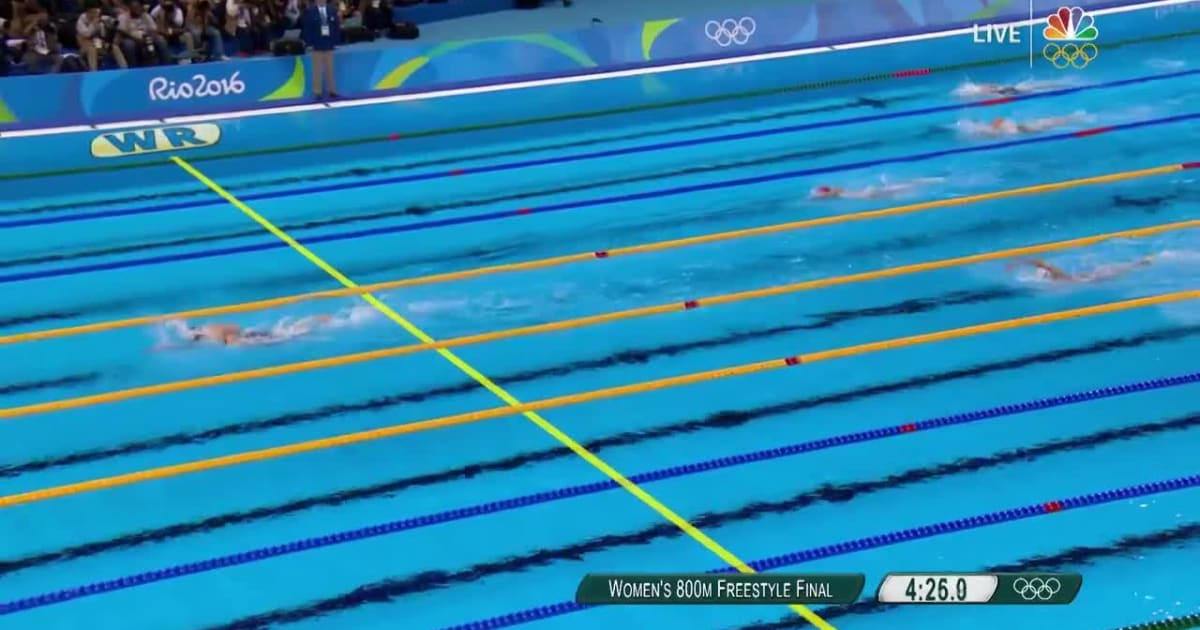 Team USA | Katie Ledecky Breaks the Women's 800-Meter Freestyle World ...