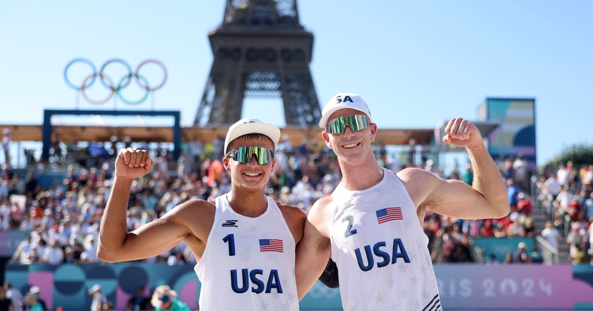 Team USA | Team USA’s Miles Partain and Andrew Benesh Advance To The ...