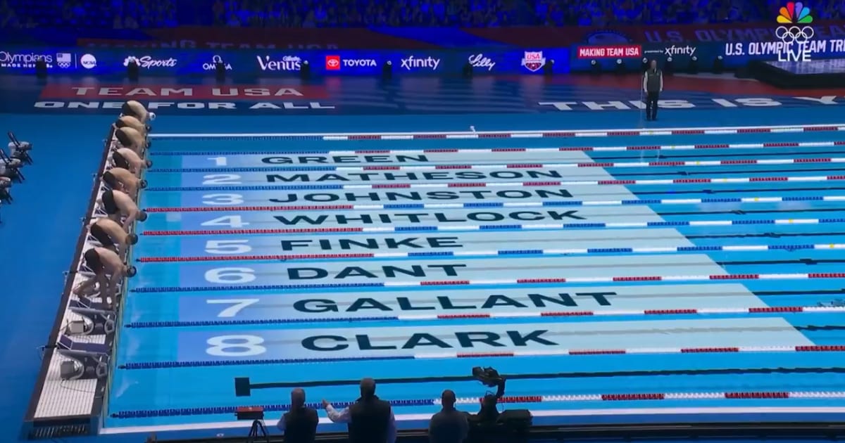 Team USA | Bobby Finke Qualifies for the Olympic Games Paris 2024 in ...