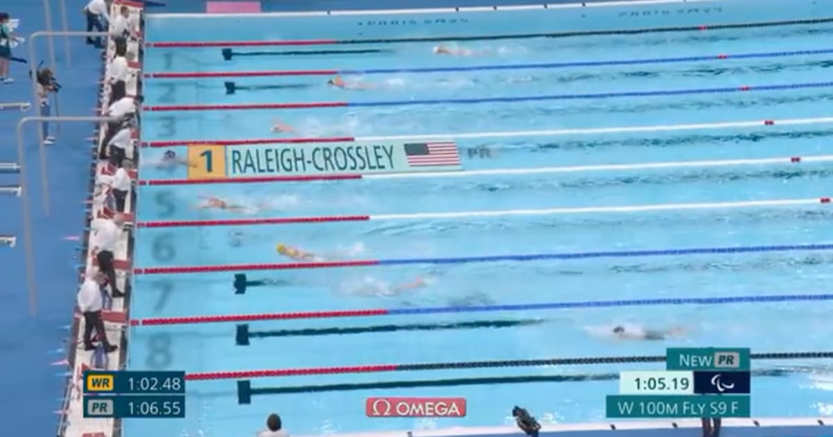 Team USA | Christie Raleigh-Crossley Wins Gold in the Women's 100-Meter ...