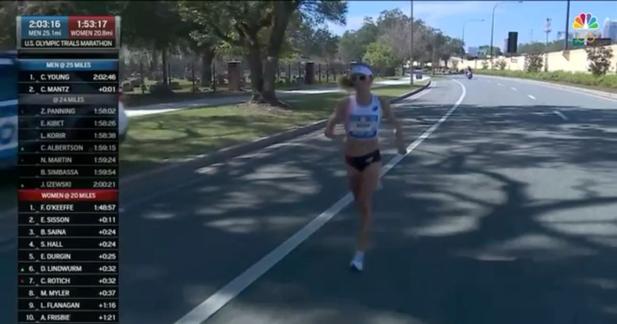 Team USA | Emily Sisson Qualifies for Paris 2024 at the 2024 U.S ...