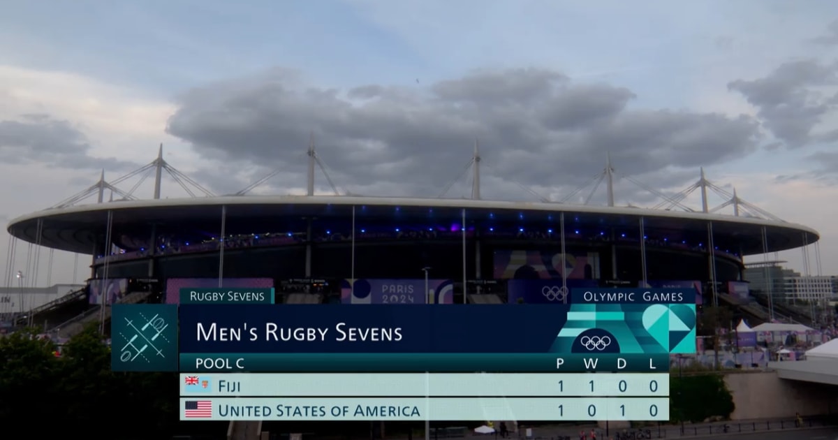 Team USA | The U.S. Men's Rugby Sevens Team Takes On Fiji In Their ...