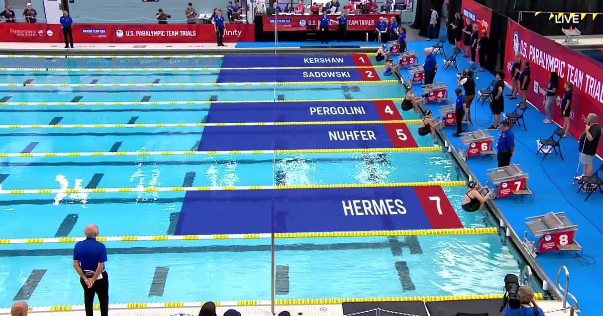 Women's 100m Backstroke S14, S13, S11 | 2024 Paralympic Team Trials ...