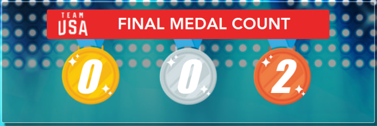 USA Taekwondo | OLYMPICS | 2012