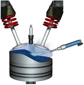 How Direct Injection Engines Work