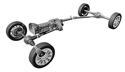 What Is a Powertrain?