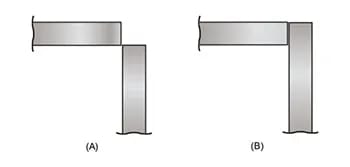 Welding Joint Types: Butt, Lap, Tee, Edge Joints & More | UTI
