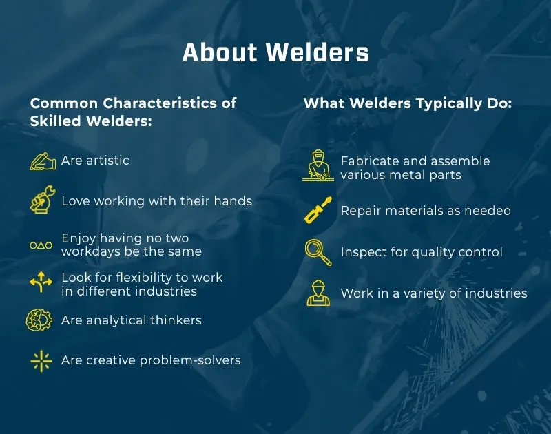 Welding School in Sacramento, CA | UTI