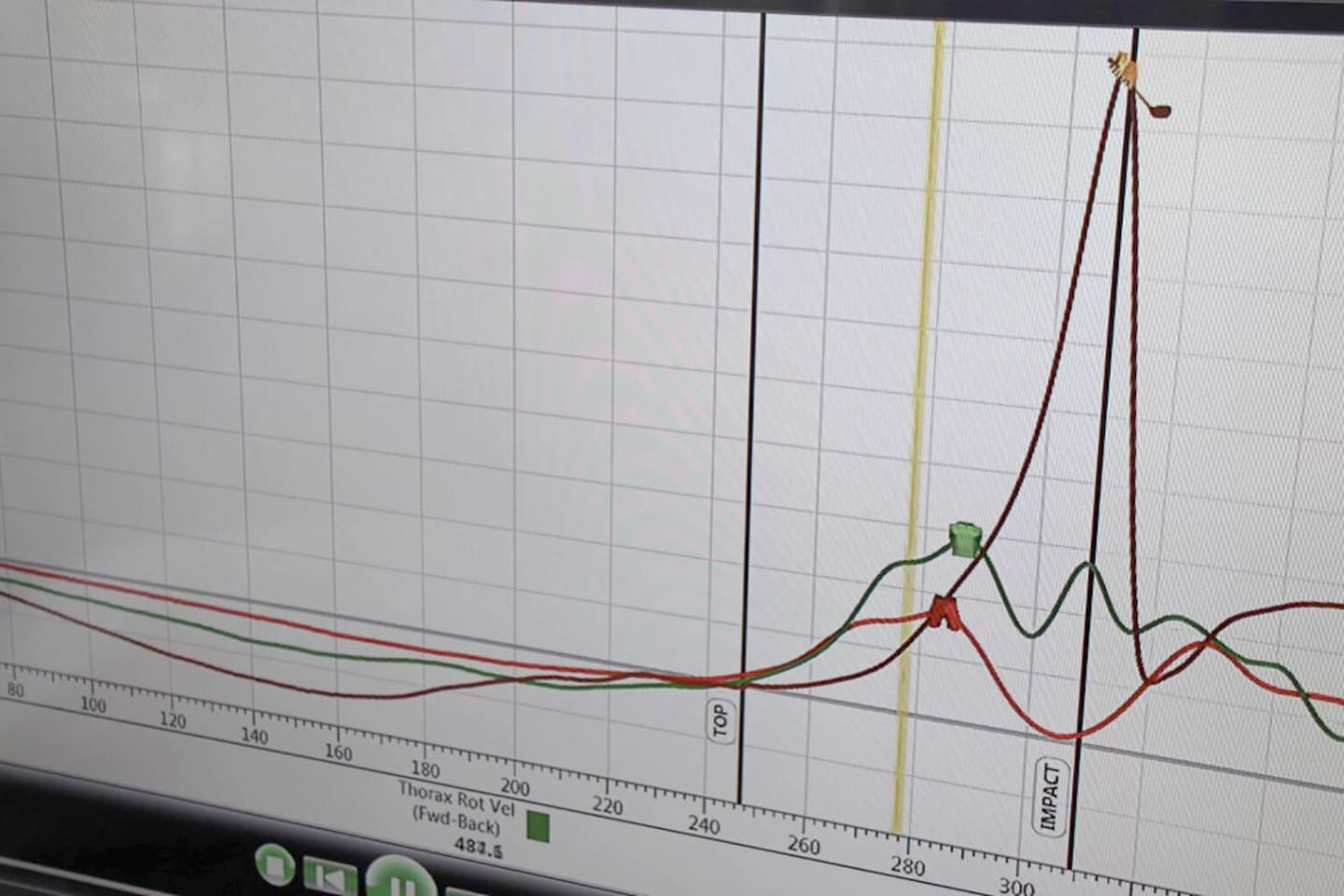 Sports Performance | Conditions, Treatments and Services | UW Health
