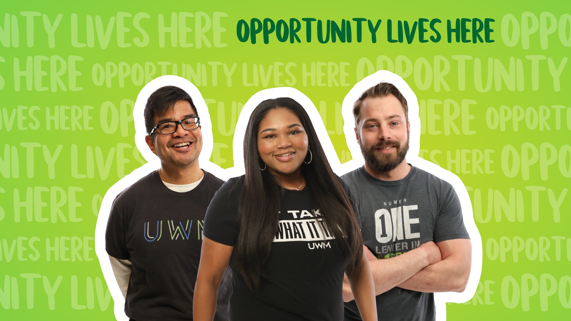 UWM Careers | About UWM