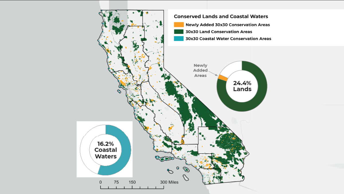 California adds nearly 1,000 square miles of conserved land in one year ...