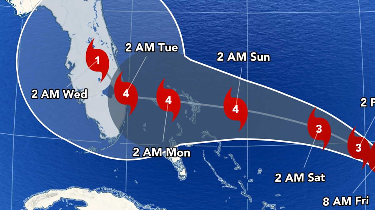 Dorian now 'major' hurricane, 10 million in crosshairs in Florida ...