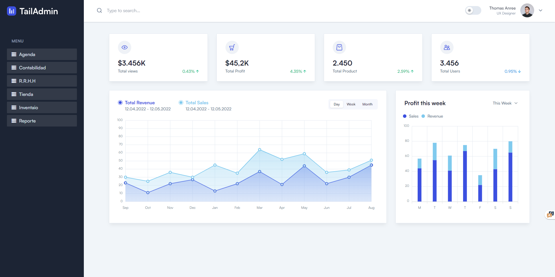 CristopherVA (Cristopher V. Almonte) · GitHub