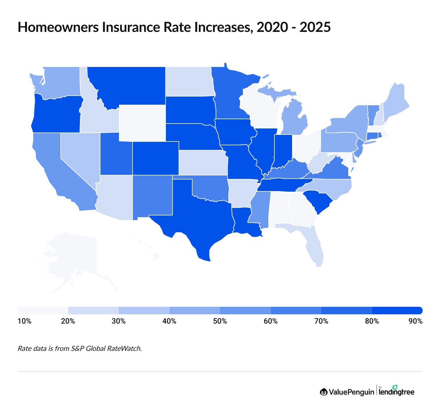 Home Insurance Facts and Statistics: Cost, Coverage & Claims - ValuePenguin