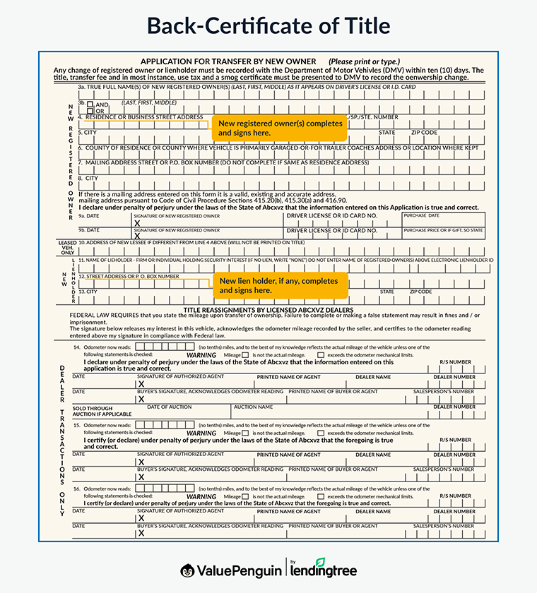 Car Title vs. Registration: What’s the Difference and Why It Matters ...