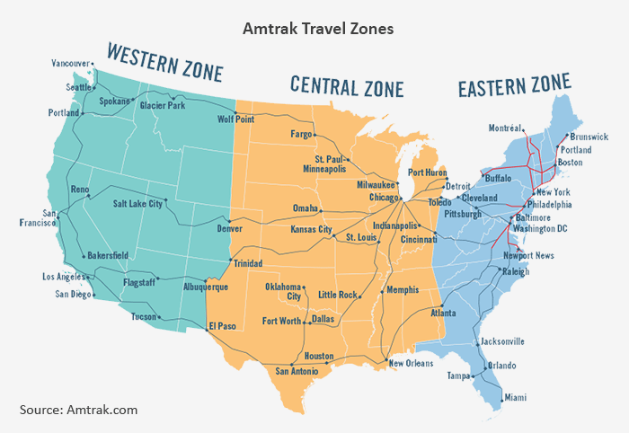 Best Credit Cards For Travel 2017