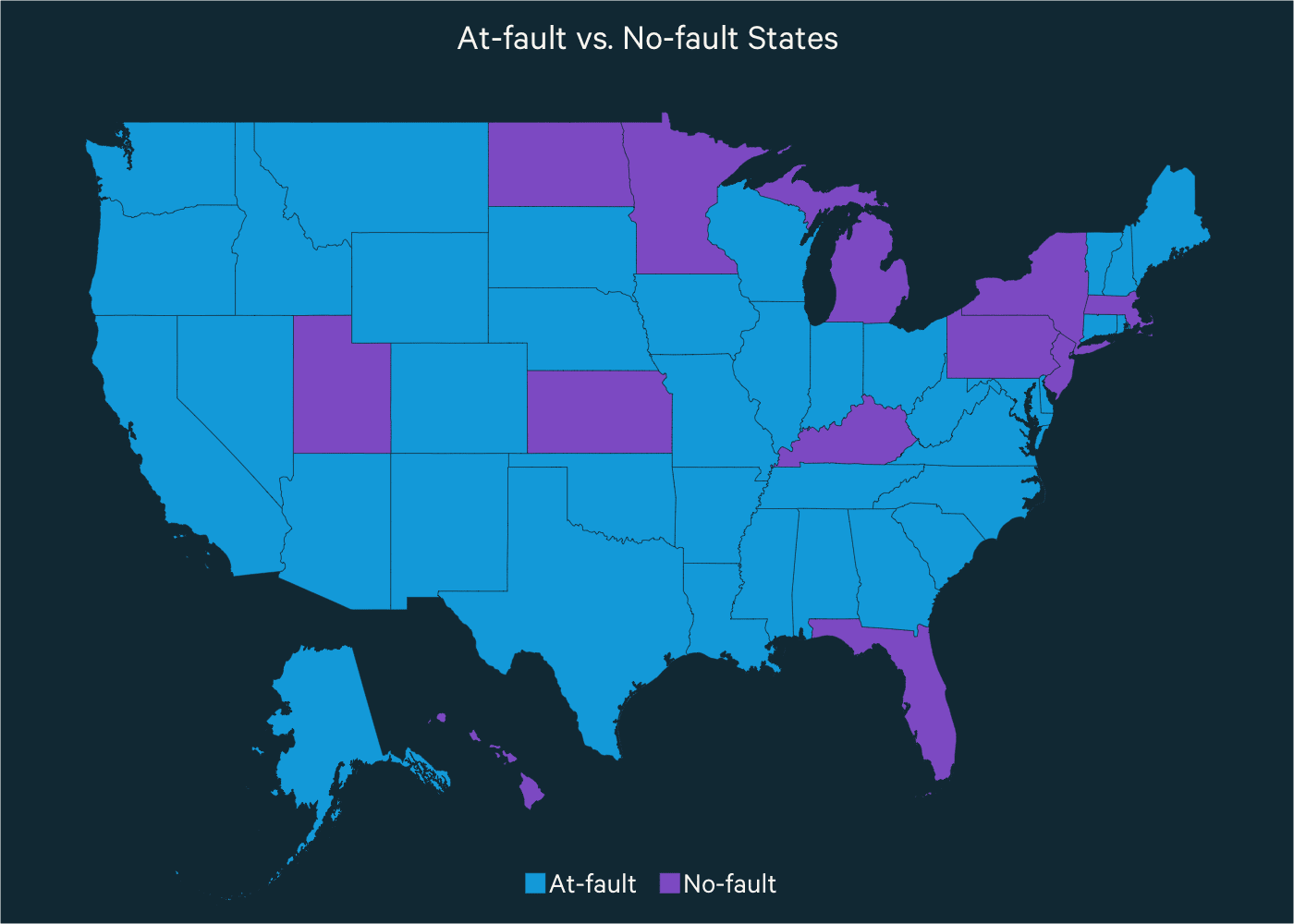 Fault Or No Fault Accidents What It Means For Your Auto Insurance