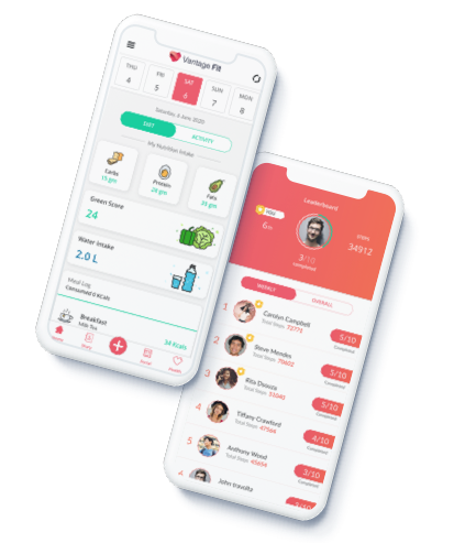 Vantage Fit - An AI Powered Solution To Your Corporate Wellness Program ...