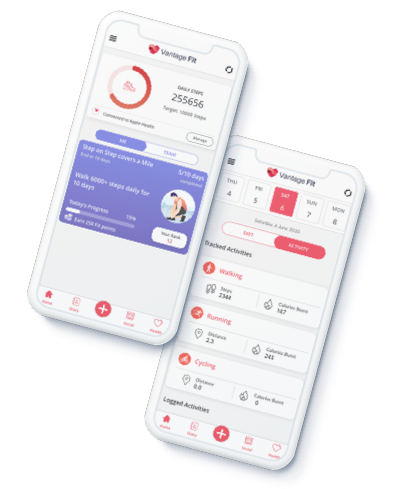 Vantage Fit - An AI Powered Solution To Your Corporate Wellness Program ...