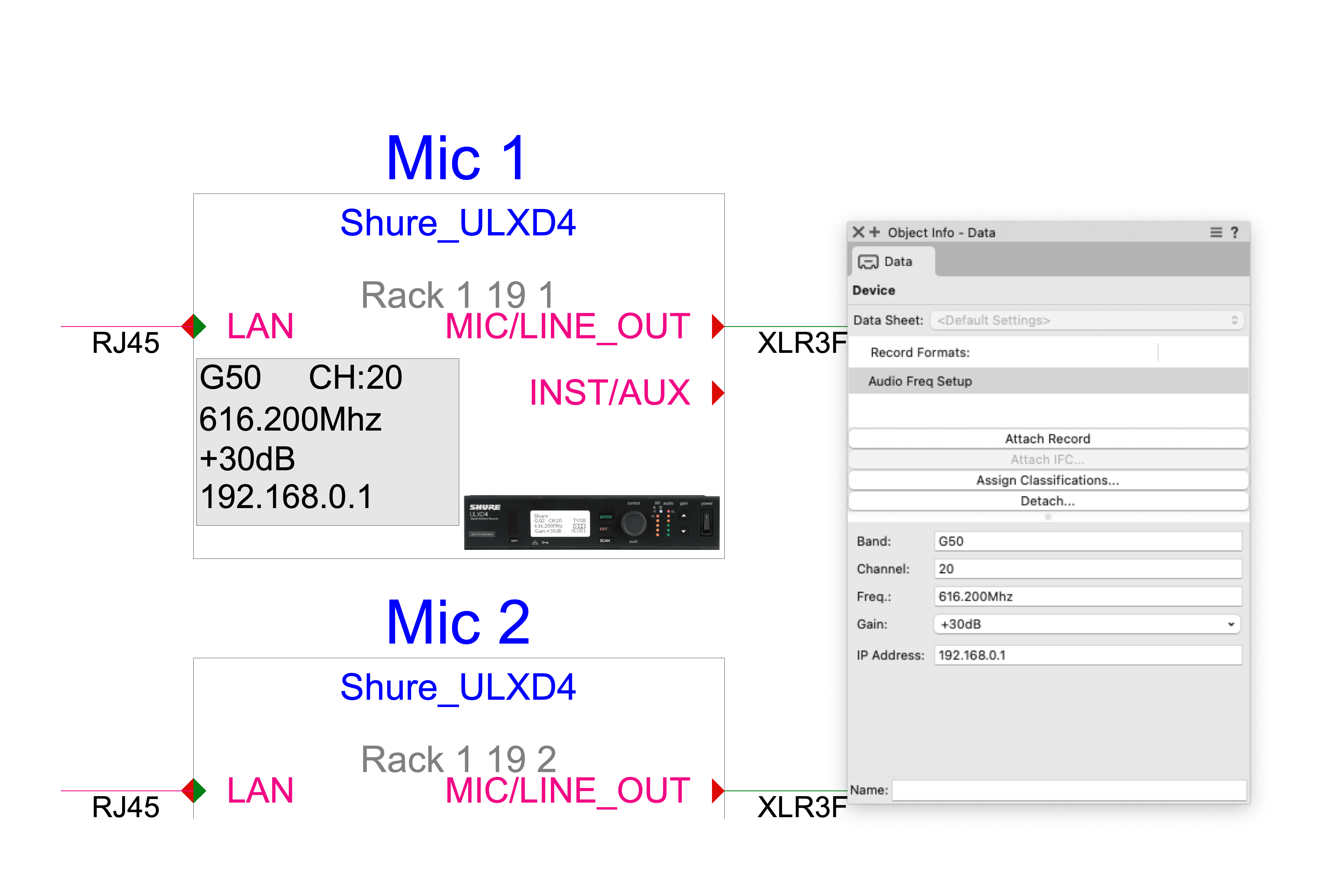 Live Event Networks with ConnectCAD for Vectorworks