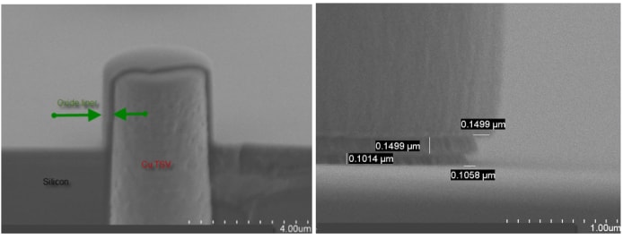 The Application Specific Evolution of Single Wafer Wet Etch Tools - Veeco