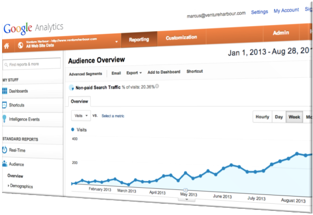 Panda Recovery A Guide To Recovering Google s Panda Update panda-recovery-a-guide-to-recovering-google-s-panda-update