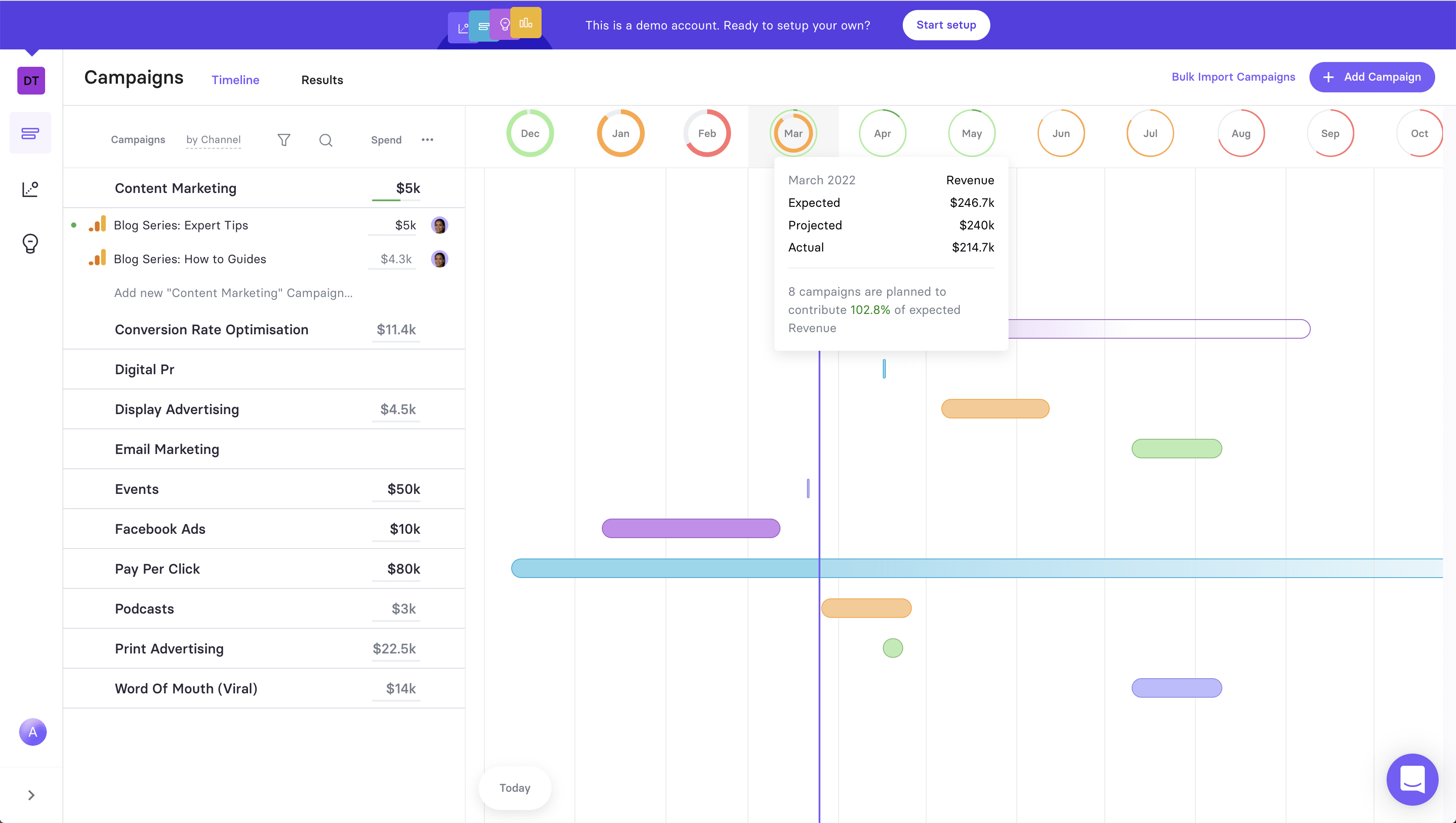 Plan For Success With Our Updated Timeline Truenorth