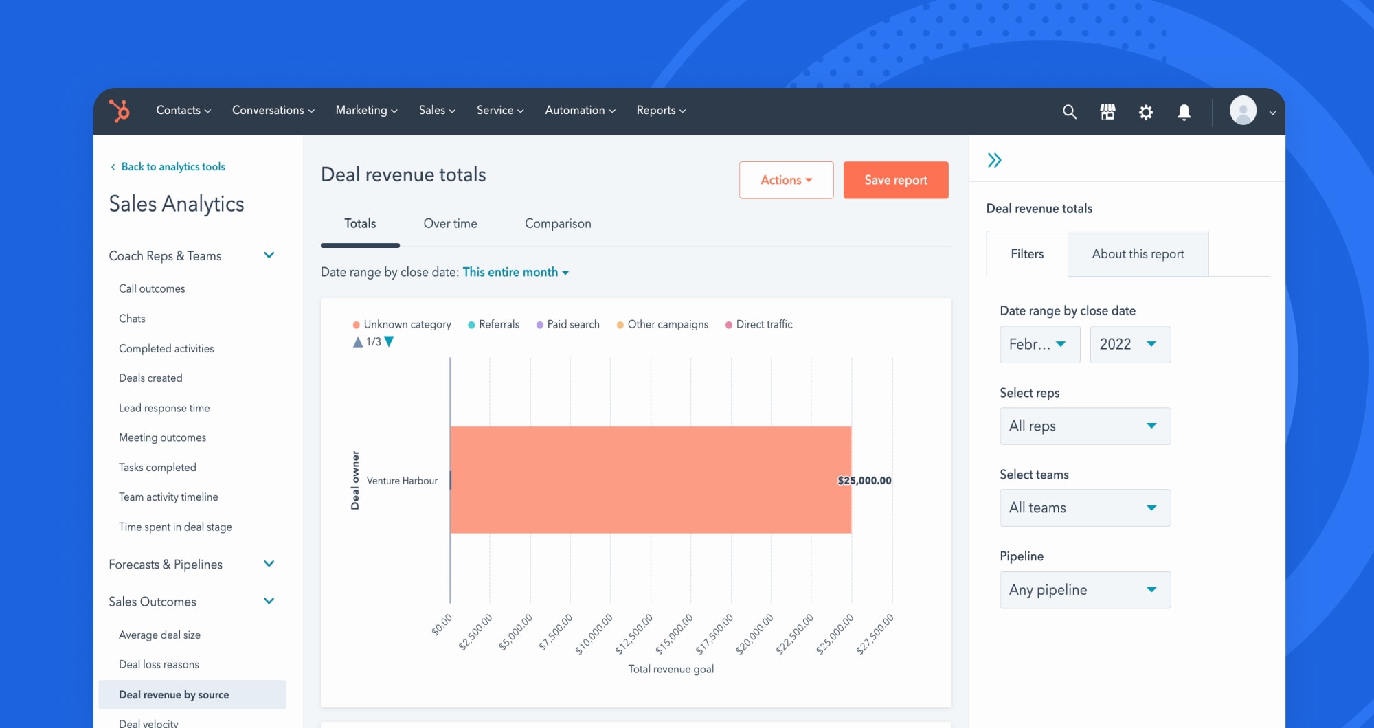 HubSpot Review 2023: Is It the Best All-in-One CRM & Marketing Platform?