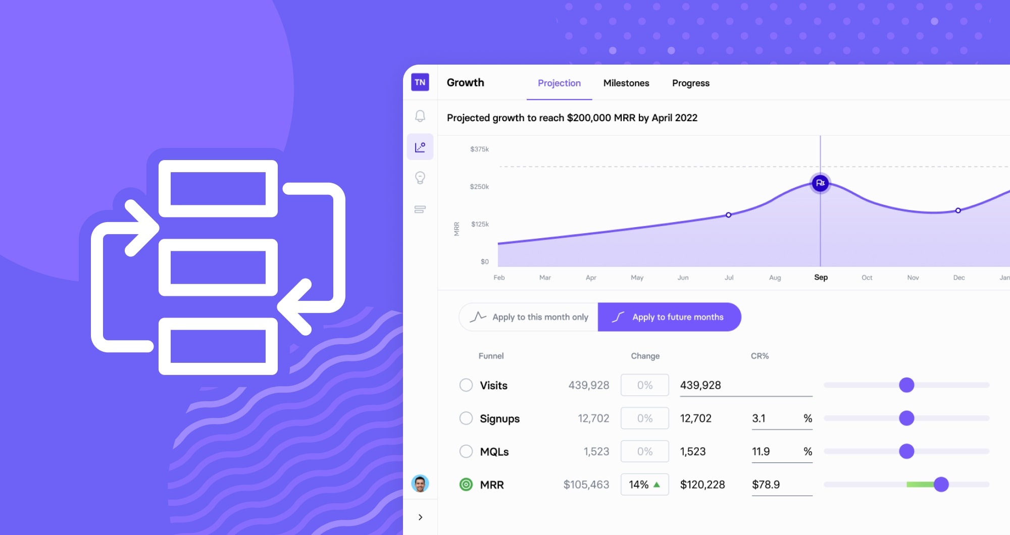 The Ultimate Guide to Marketing Campaign Planning