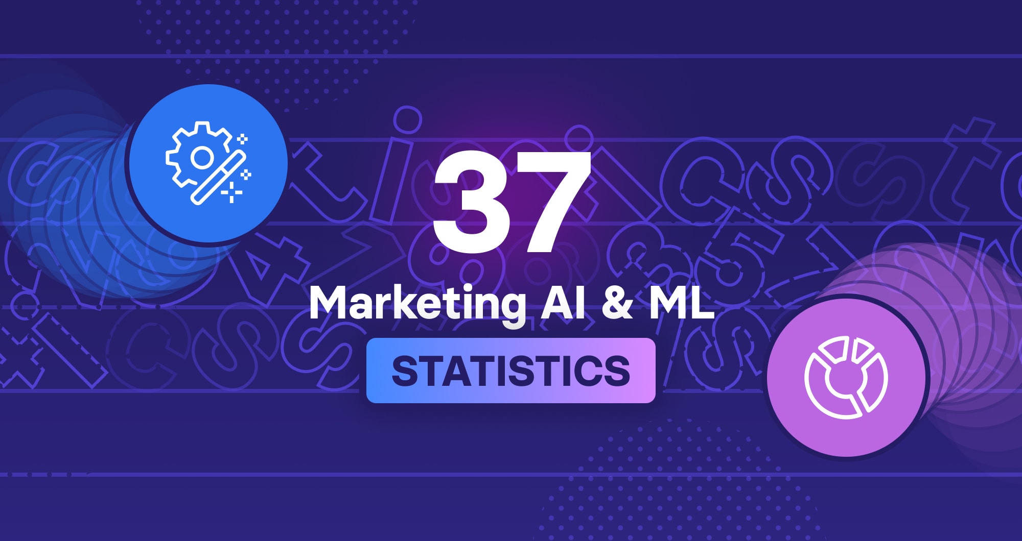 37 Marketing AI & Machine Learning Statistics