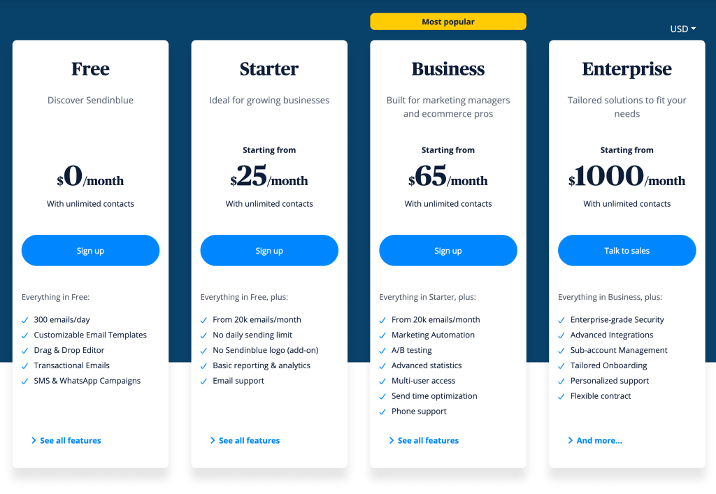Sendinblue Review 2023 - Pros, Cons, Pricing & More
