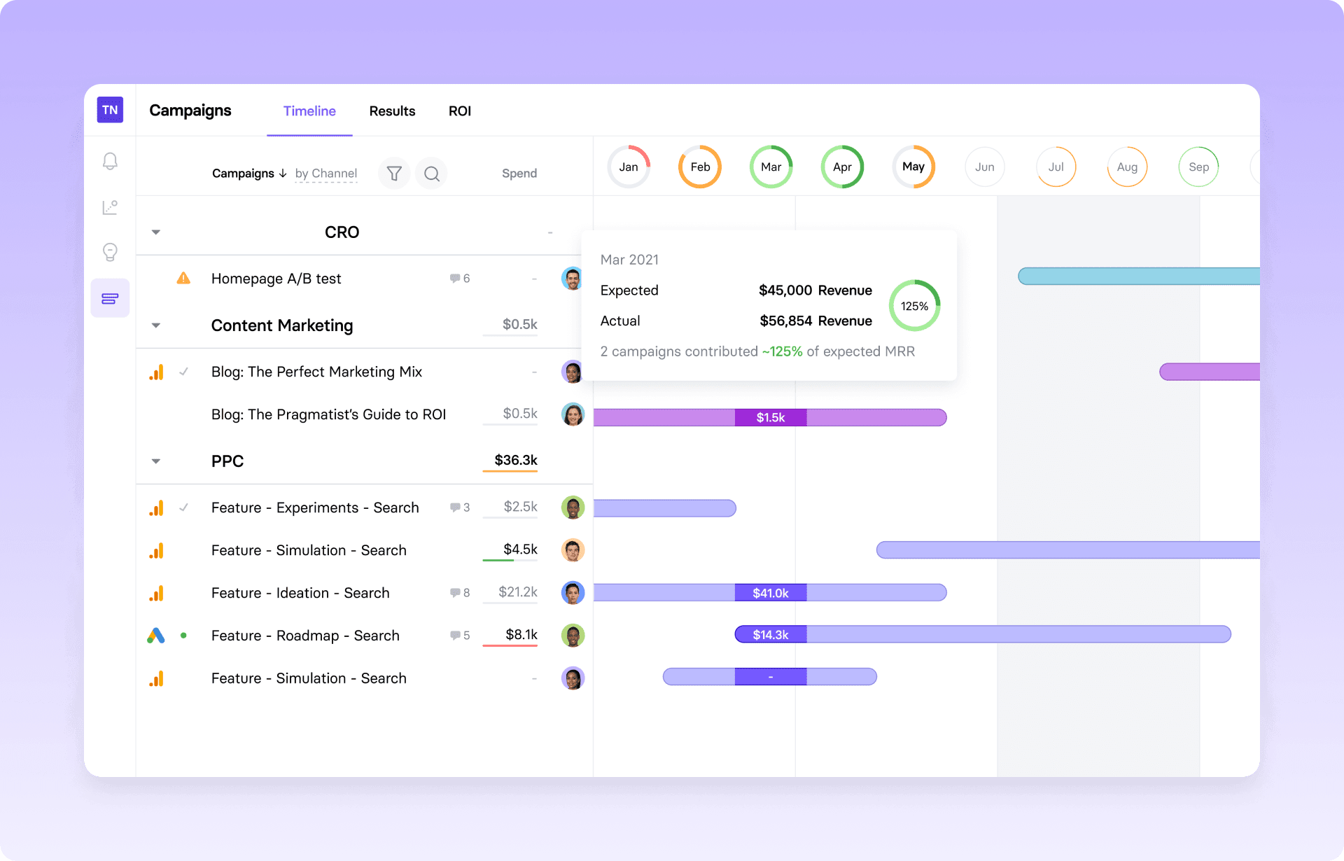 Marketing Roadmap: How to Build Yours in 9 Steps