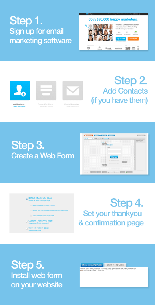 Beginner's Guide to Building a Mailing List